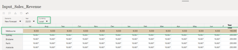 EPM Groovy - Beyond Reporting: Empowering ASO with Dynamic Calculations ...